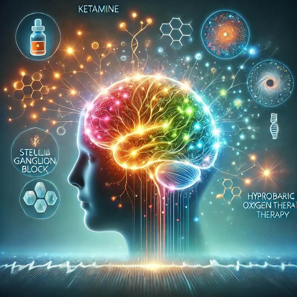 Ketamine Therapy & Stellate Ganglion Block: TBI Recovery at Soft Reboot ...